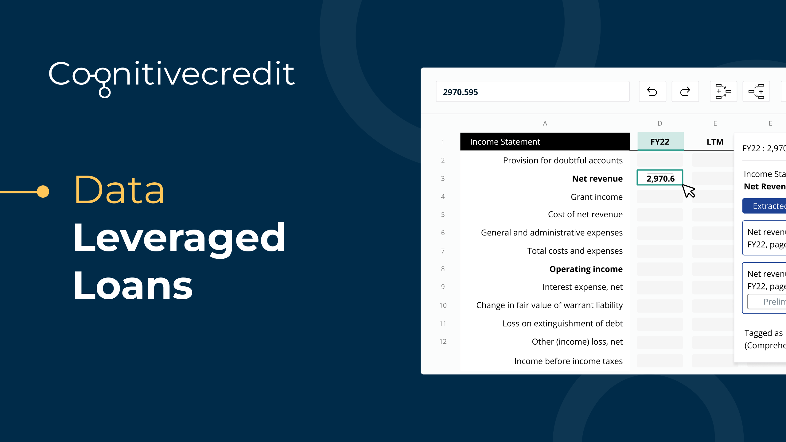 Cognitive Credit | Leveraged Loans Data